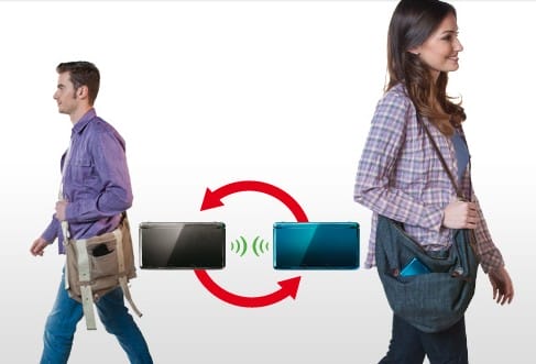 Wii U contará con un especial sistema de logros integrado en su sistema