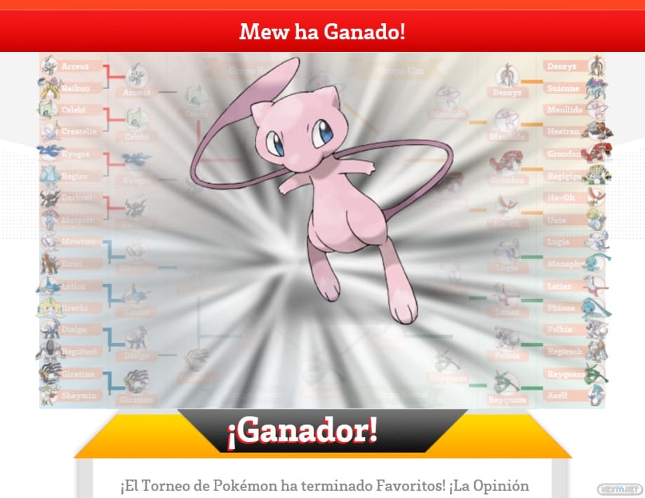 El torneo Pokémon Power Bracket finaliza con Mew como ganador