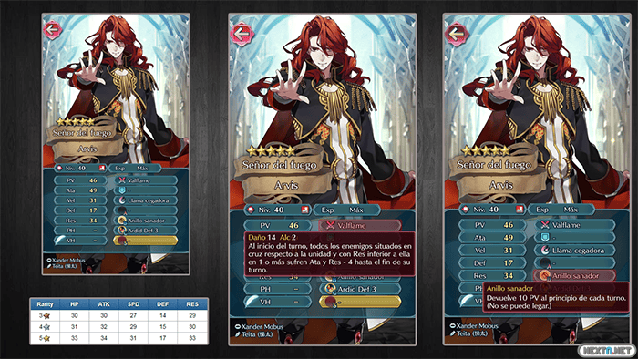 Arvis, Señor del fuego, aterriza en Fire Emblem Heroes