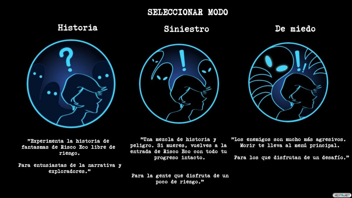 Perception - Análisis (Nintendo Switch). Terror a través de los oídos