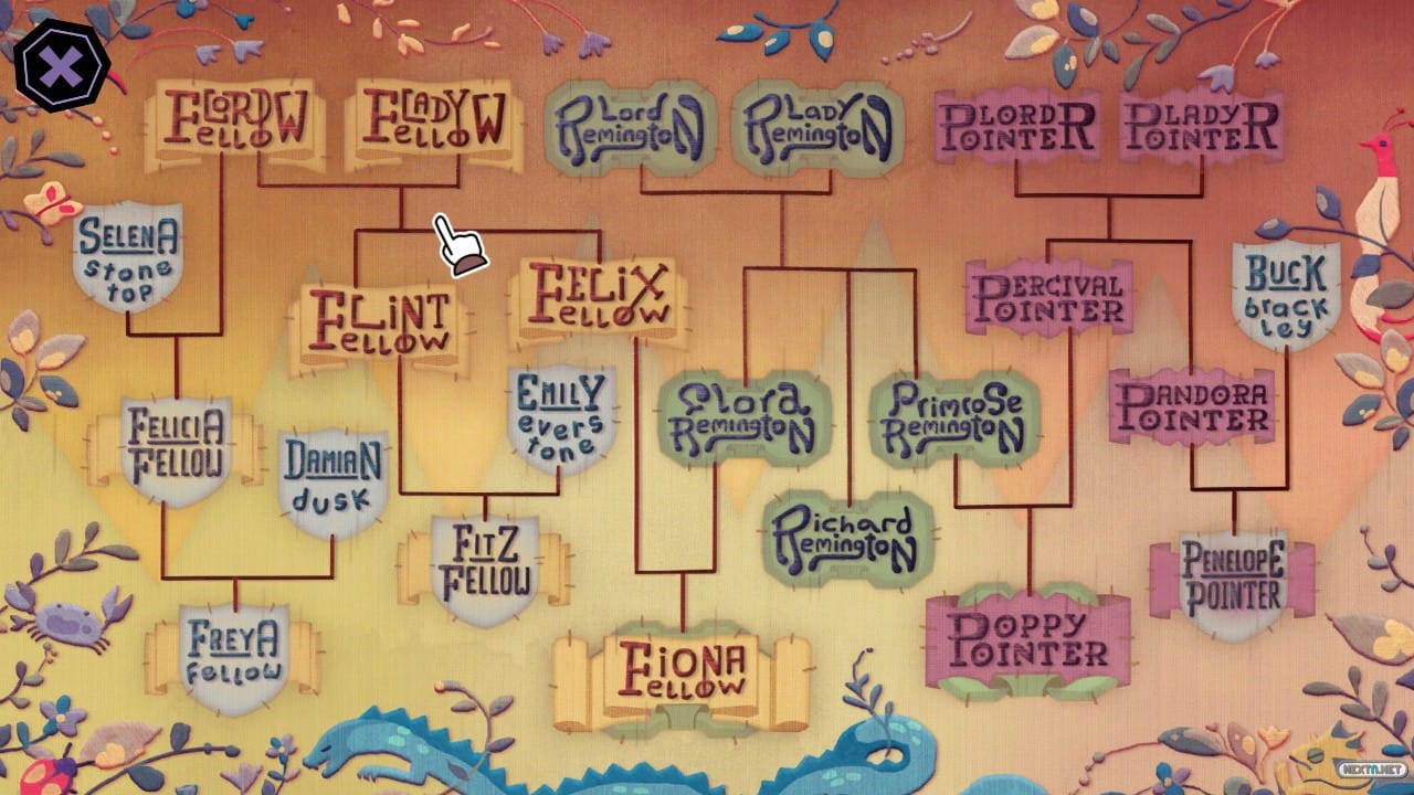 Análisis Tangle Tower - Nintendo Switch. Un lio de torre