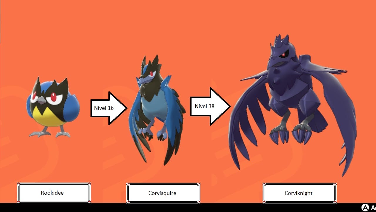 Pokémon Espada y Escudo: listado completo Pokédex octava generación