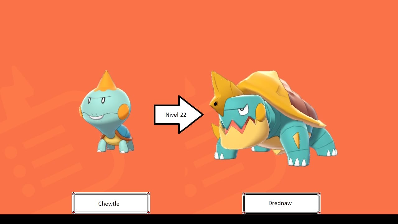 Pokémon Espada y Escudo: listado completo Pokédex octava generación