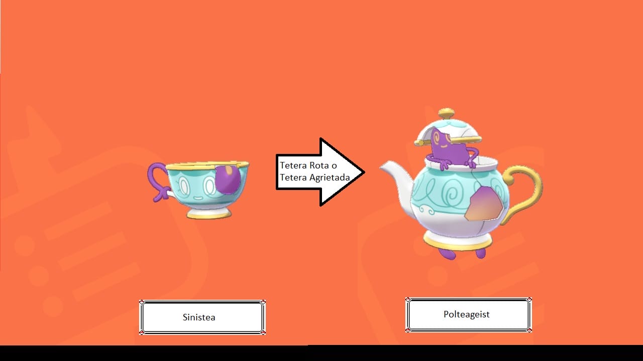 Pokémon Espada y Escudo: listado completo Pokédex octava generación