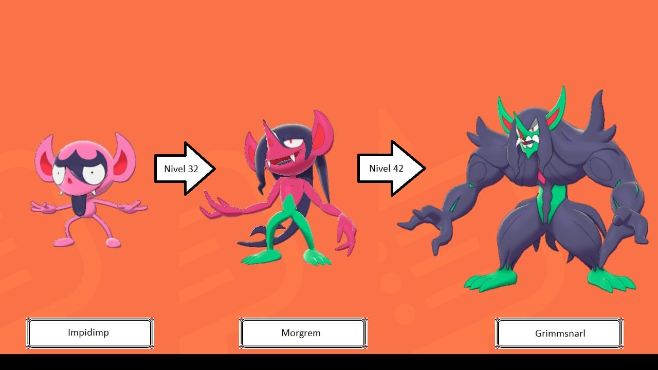 Pokémon Espada y Escudo: listado completo Pokédex octava generación