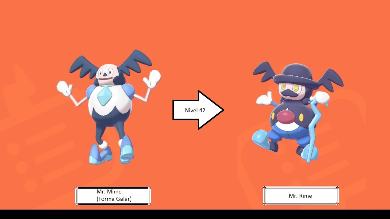 Pokémon Espada y Escudo: listado completo Pokédex octava generación