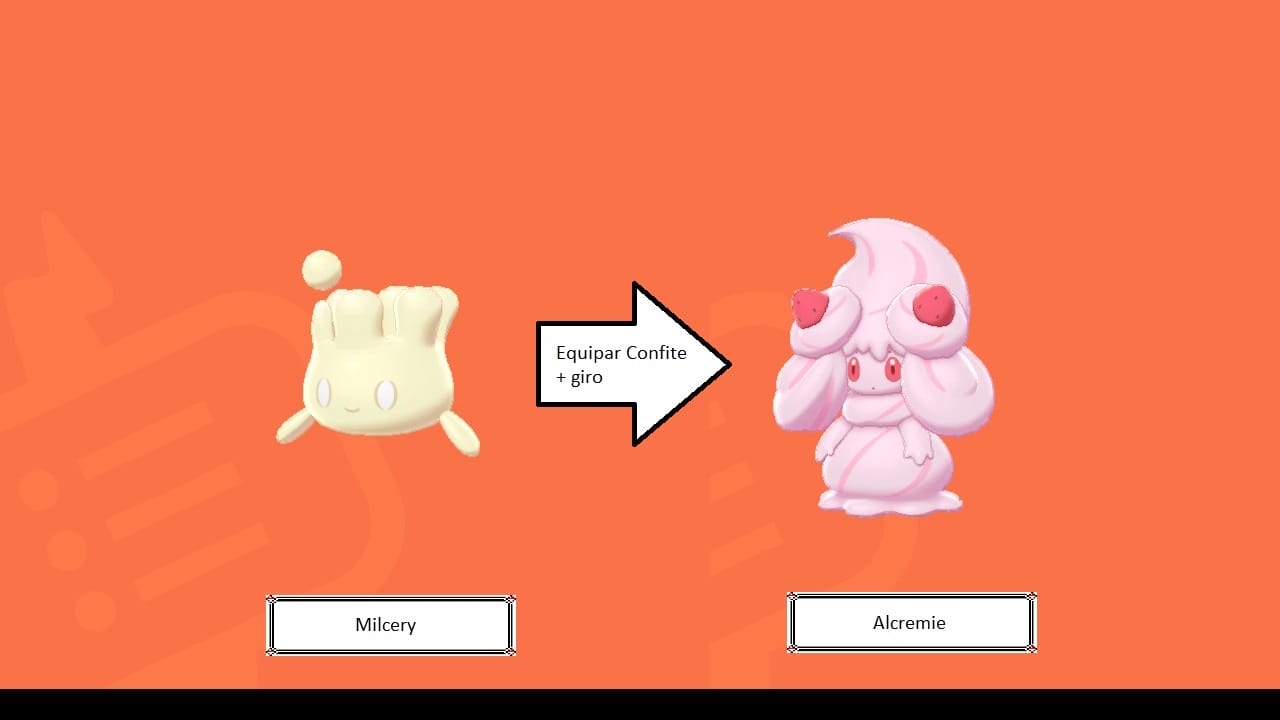 Pokémon Espada y Escudo: listado completo Pokédex octava generación