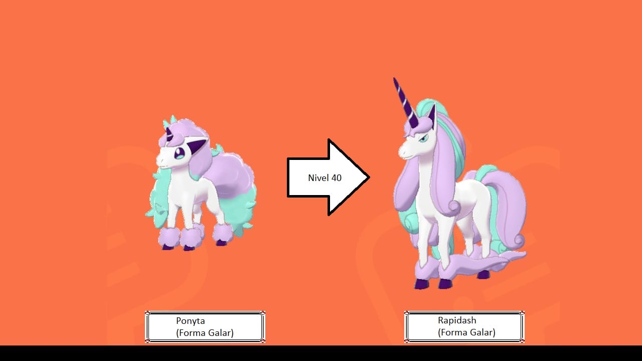 Pokémon Espada y Escudo: listado completo Pokédex octava generación