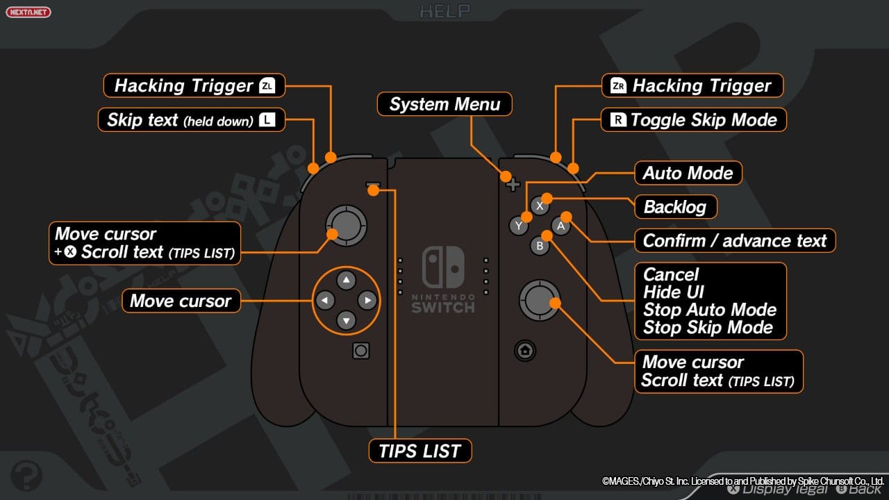 Análisis Anonymous;Code – Nintendo Switch. El as de los hackers